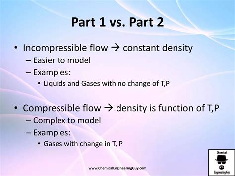 Afd Incompressible Flow Introduction Pptx