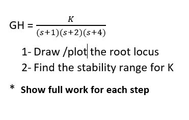 Solved GH S 1 S 2 S 4 K 1 Draw Plot The Root Locus 2 Chegg Com