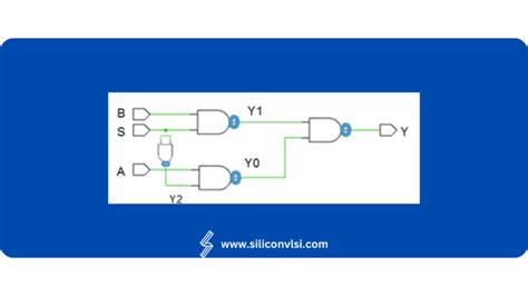 21 Mux Using Nand Siliconvlsi