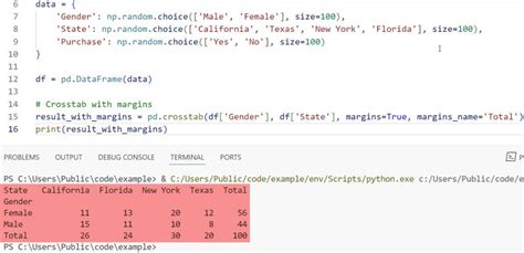 The Pdcrosstab Function In Python Pandas