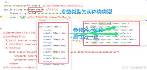 Springmvc的使用1 Csdn博客