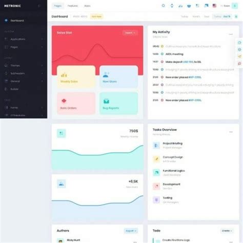 Able Pro 80 Bootstrap 4 Angular 10 And React Redux Admin Template Application Package