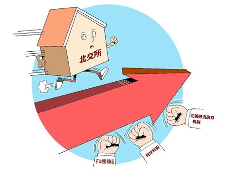 新闻晨报