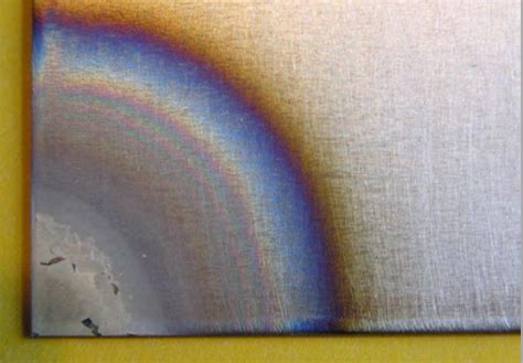 Pyrophoric Behavior And Combustion Of Reactive Metals Mti Global