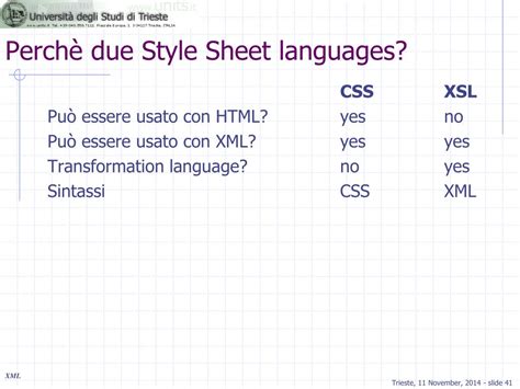 Ppt Xml Extensible Markup Language Powerpoint Presentation Free Download Id 6464886