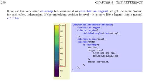 Unexpected Behavior When Using Colorbar As Legend Issue 465 Pgf