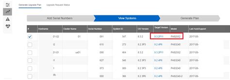 Upgrade Advisor With Multiple Serial Numbers Does Not Show Target Version As NetApp Community