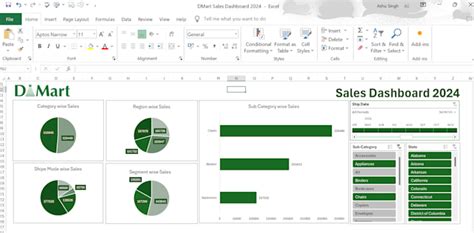 Do Excel Clean Split Merge And Formatting Data By Ashuexcel09 Fiverr
