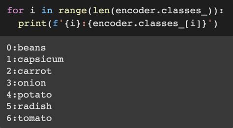 Data Preprocessing With Scikit Learn A Tutorial