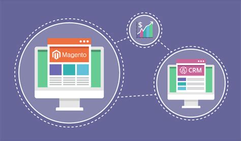 Magento And Crm The Real Power Of Integration