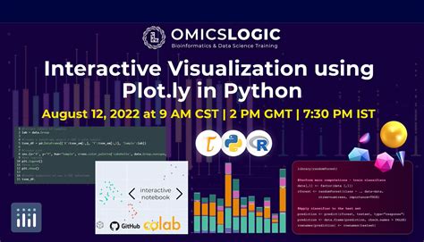 Pine Biotech On Twitter Python Has Now Emerged As One Of The Best Tools For Data