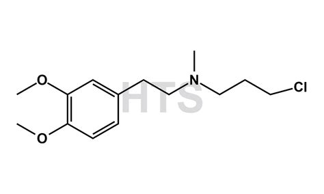 Verapamil Hts Biopharma