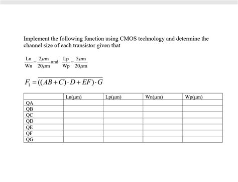 Solved Implement The Following Function Using Cmos
