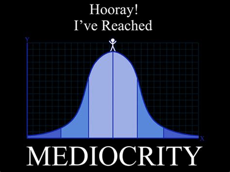 Statpics Top Of The Curve Middle Of The Pack