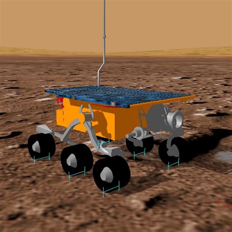 Webots Alternatives And Similar Software