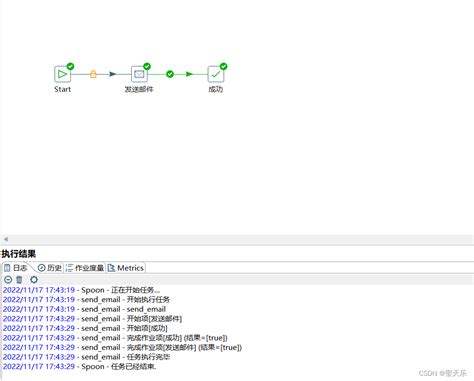 Kettle作业配置与邮件通知 Csdn博客