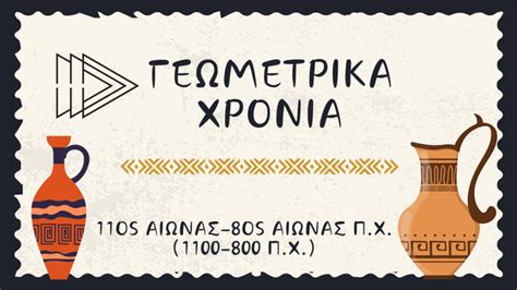 Ιστορική Γραμμή Δ τάξης Messy Lessons