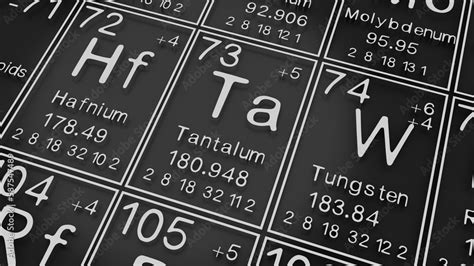 Hafnium Tantalum Tungsten On The Periodic Table Of The Elements On Black Blackgroundhistory