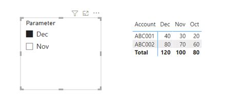 Solved Dynamic Matrix Column Month Header Microsoft Fabric Community