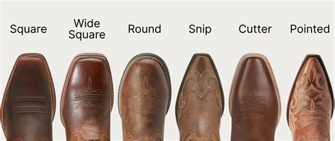 Cowboy Boot Toe Styles Guide Jebs Western Wearhouse