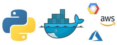 Docker Containers Python Virtual Environments And Virtual Machines By