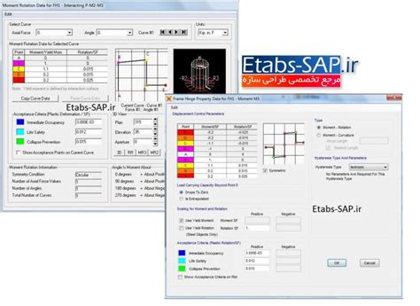 مرجع آموزش Etabs Sap2000 Safe