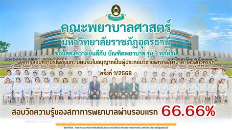 คณะพยาบาลศาสตร์ คณะพยาบาลศาสตร์มรภอุดรธานี บัณฑิตพยาบาลรุ่น3 สอบวัดความรู้ของสภาการพยาบาล