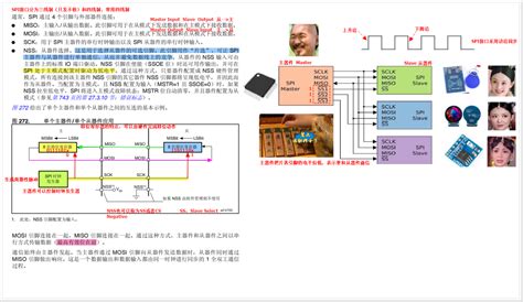 Stm32之spi——外部flash和rfidflash Spi接口 Csdn博客 Stm32之spi——外部flash和rfidflash Spi接口 Csdn博客