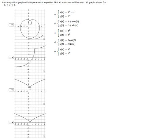 Solved Match Equation Graph With Its Parametric Equation Chegg Com