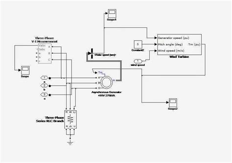 Matlab Electrical Ieee 917207560923 A Statcom Control Scheme For Grid Connected Wind Energy