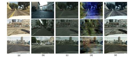 Qualitative Analysis On Global Photometric Alignment A Input Images Download Scientific