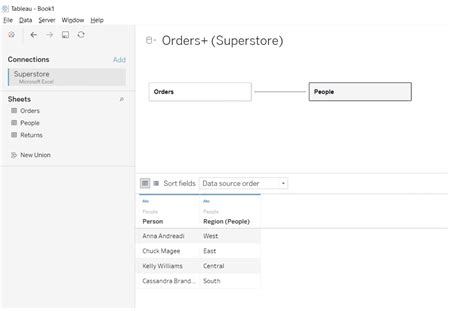 Relationships In Tableau Tableau Advanced