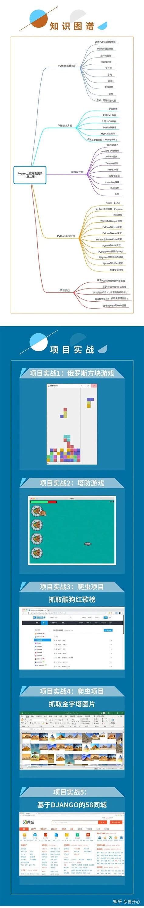 2025封神！python从菜鸟到高手（第2版）500个案例，10万行源代码 知乎