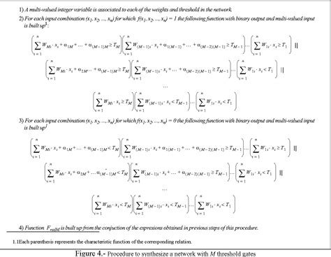 Figure 4 From A Threshold Logic Synthesis Tool For Rtd Circuits Semantic Scholar