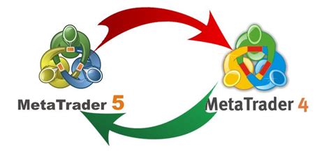 Metatrader 4 Vs Metatrader 5 Ic Markets Official Blog