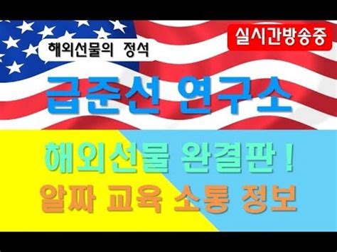 Fx Youtube