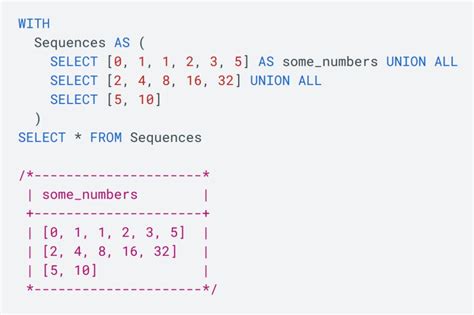 David Freitag On Linkedin Sql Dataengineering