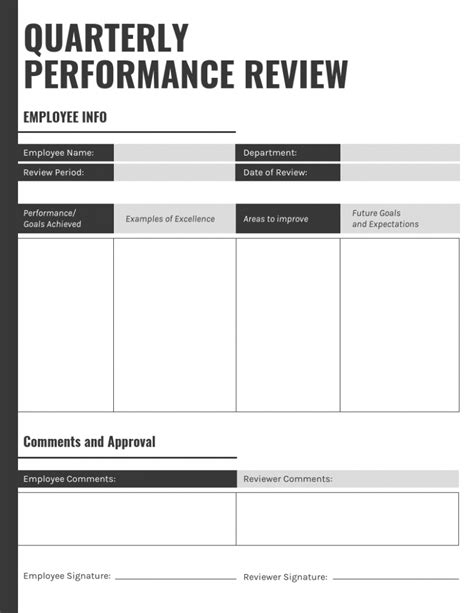 How To Write A Performance Review That Inspires Growth With Examples And Templates Venngage