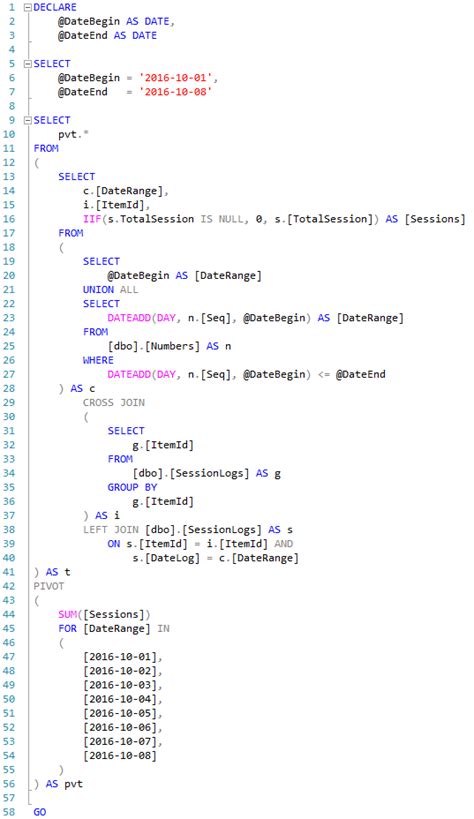 Pivot Dengan Range Date CODEPOLITAN