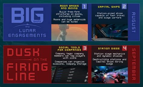 File Starbase Monthly Updates 2021 08 09 For Wiki  Starbase Wiki