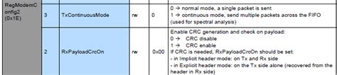 Enable CRC For SX And Possibly Other SX X Radios Issue Jgromes RadioLib GitHub