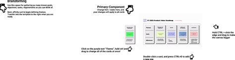 Product Roadmap Template Quarterly Figma Community
