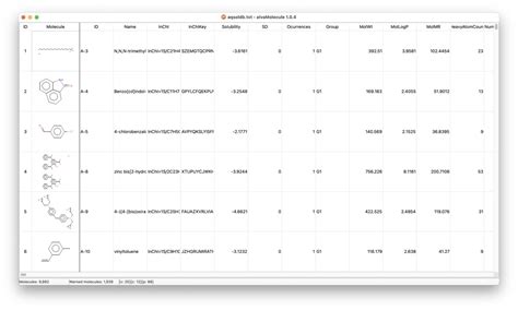 Tutorial Models For Aqueous Solubility Logs Alvascience