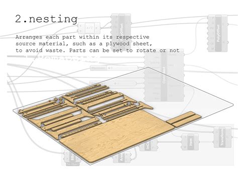 Grasshopper Script For Furniture Design Design On Behance