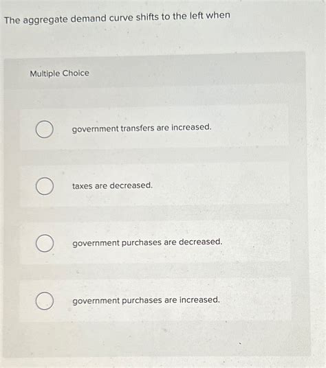 Solved The Aggregate Demand Curve Shifts To The Left
