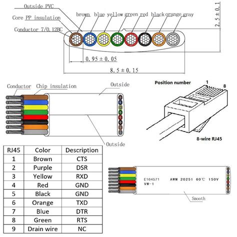 obtener flojo dañar cisco console cable pinout rj45 to rj45 Incorrecto Involucrado Es