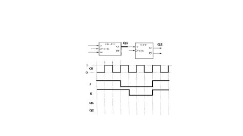 Solved Draw Outputs Q1 And Q2 According To The Circuit Ck
