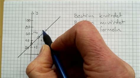 K Värde Och M Värde Ur Graf Youtube