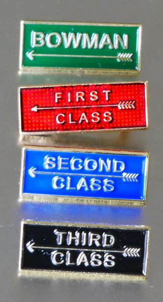 Archery Classifications Rickmansworth Archery Club