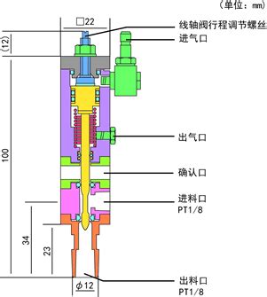 点胶阀原理 点胶阀 点胶阀种类 大山谷图库